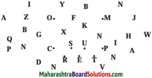 Maharashtra Board Class 10 English Solutions Unit 2.3 Connecting the ...