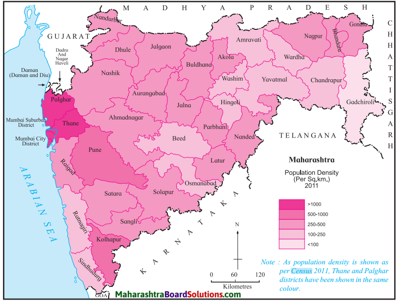 Maharashtra Board Class 8 Geography Solutions Chapter 7 Population