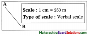 Maharashtra Board Class 8 Geography Solutions Chapter 9 Map Scale ...