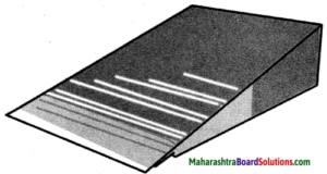 Maharashtra Board Class 6 Science Solutions Chapter 10 Force and Types ...