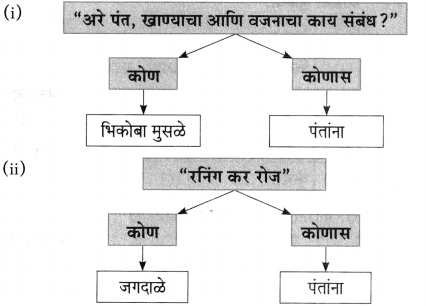 Maharashtra Board Class 10 Marathi Aksharbharati Solutions Chapter 4 ...