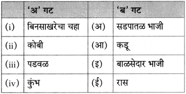 Maharashtra Board Class 10 Marathi Aksharbharati Solutions Chapter 4 ...