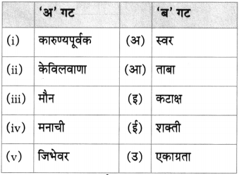 Maharashtra Board Class 10 Marathi Aksharbharati Solutions Chapter 4 ...