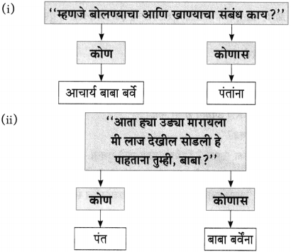 Maharashtra Board Class 10 Marathi Aksharbharati Solutions Chapter 4 ...