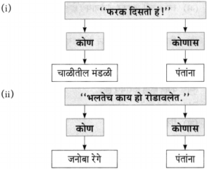 Maharashtra Board Class 10 Marathi Aksharbharati Solutions Chapter 4 ...