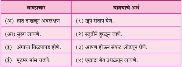 Maharashtra Board Class 10 Marathi Aksharbharati Solutions Chapter 4 ...