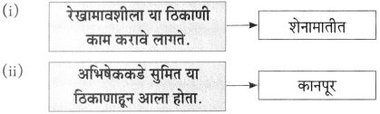 Maharashtra Board Class 10 Marathi Aksharbharati Solutions Chapter 7 ...