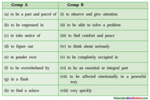 Maharashtra Board Class 10 My English Coursebook Solutions Chapter 1.2 ...