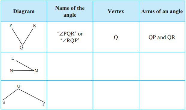 Maharashtra Board Class 5 Maths Solutions Chapter 6 Angles Problem Set 