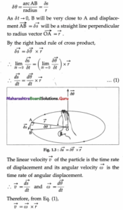 Maharashtra Board Class 12 Physics Important Questions Chapter 1 ...