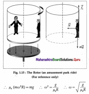 Maharashtra Board Class 12 Physics Important Questions Chapter 1 Rotational Dynamics ...