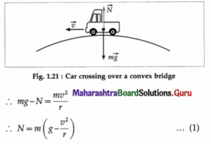Maharashtra Board Class 12 Physics Important Questions Chapter 1 ...