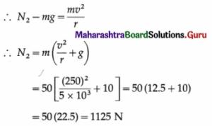 Maharashtra Board Class 12 Physics Important Questions Chapter 1 ...
