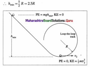 Maharashtra Board Class 12 Physics Important Questions Chapter 1 ...