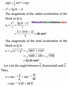Maharashtra Board Class 12 Physics Important Questions Chapter 1 ...