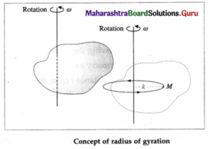 Maharashtra Board Class 12 Physics Solutions Chapter 1 Rotational ...