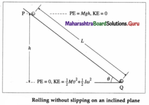 Maharashtra Board Class 12 Physics Solutions Chapter 1 Rotational ...