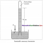 Maharashtra Board Class 12 Physics Important Questions Chapter 2 ...